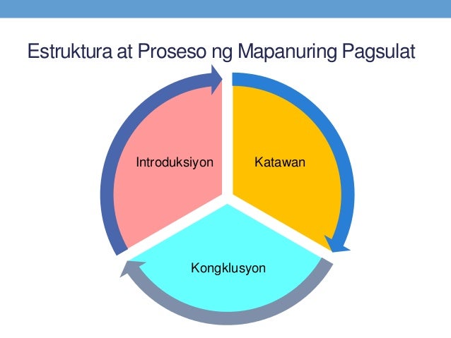 Proseso Sa Mapanuring Pagsulat