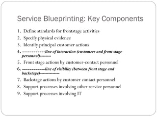 4. services marketing | PPT