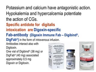 Drugs used in Cardiac Failure | PPT