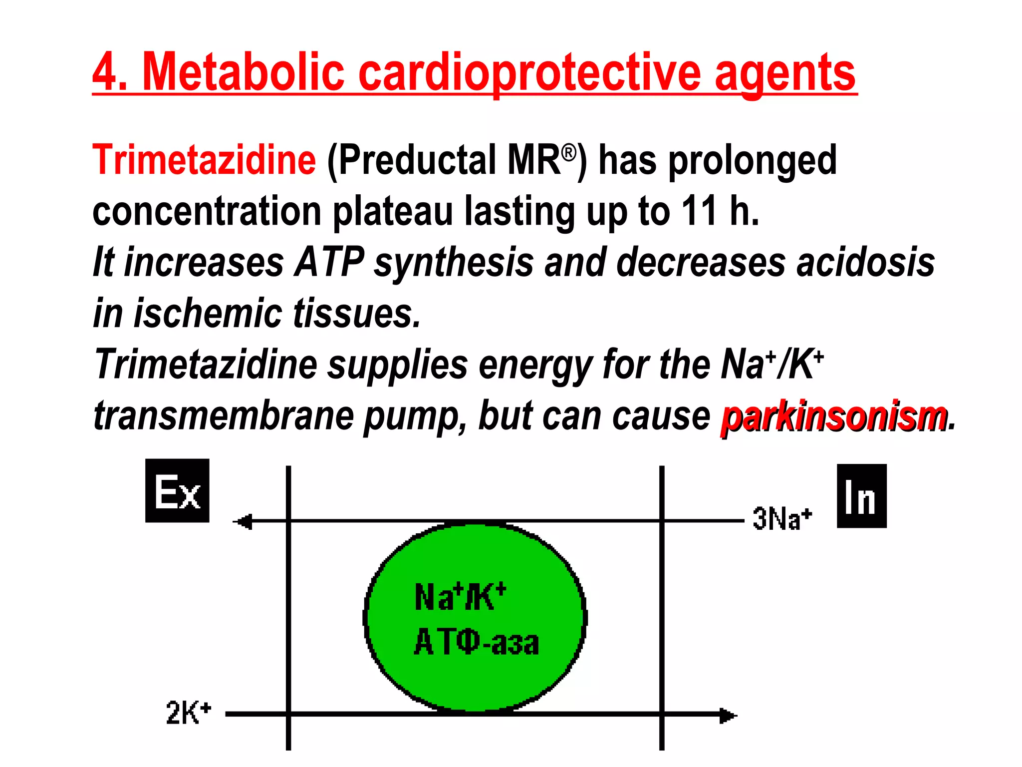 Anti-Anginal drugs | PPT