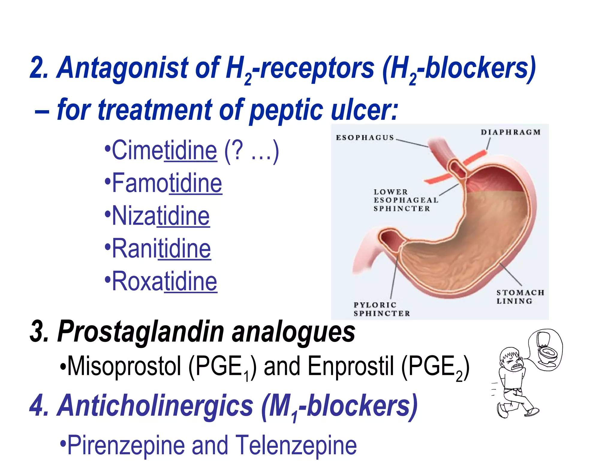 Drugs affecting Gastro Intestinal function | PPT