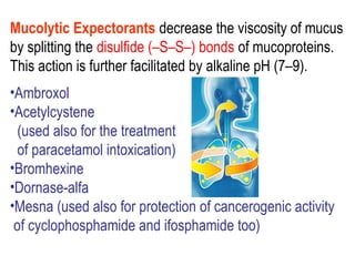 Drugs acting on Respiratory System | PPT