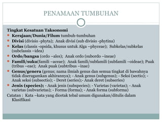 Biologi Tanaman : Nomenclatur (Unsoed) Smt 1 | PPT
