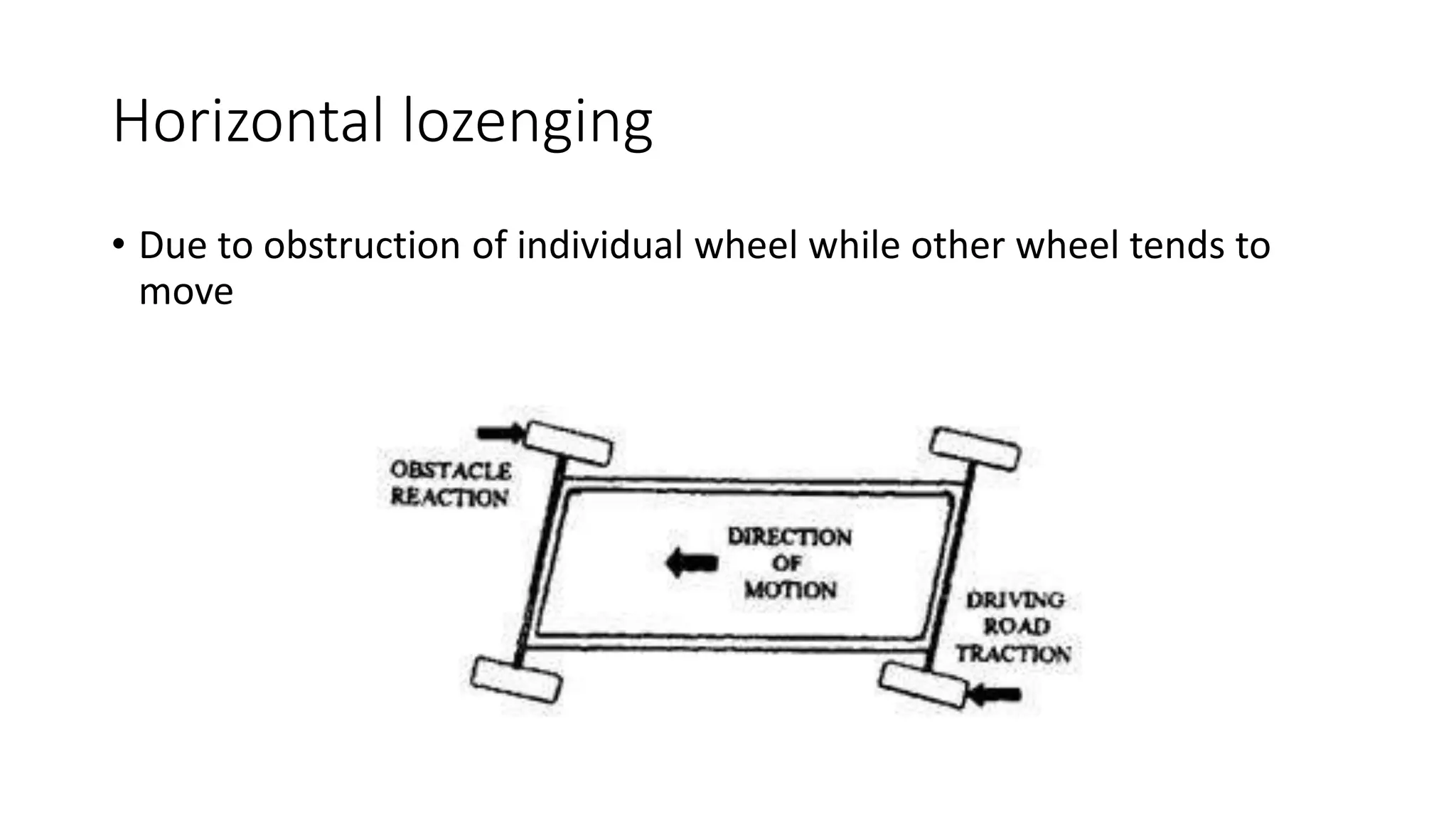 4.loads on the frame | PPTX