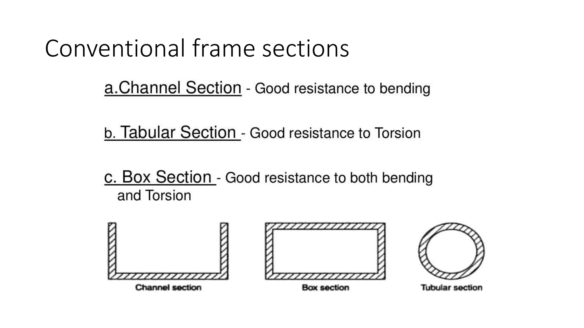 4.loads on the frame | PPTX
