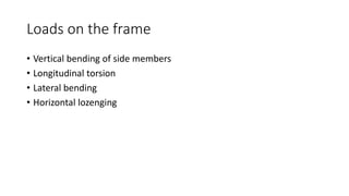 4.loads on the frame | PPTX