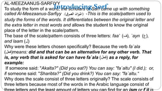 Introduction to Sorf | Level 1 - Lesson 4 | Learn Arabic to Understand ...