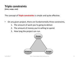 4.1. triple constraints (time, scope, cost) | PPTX