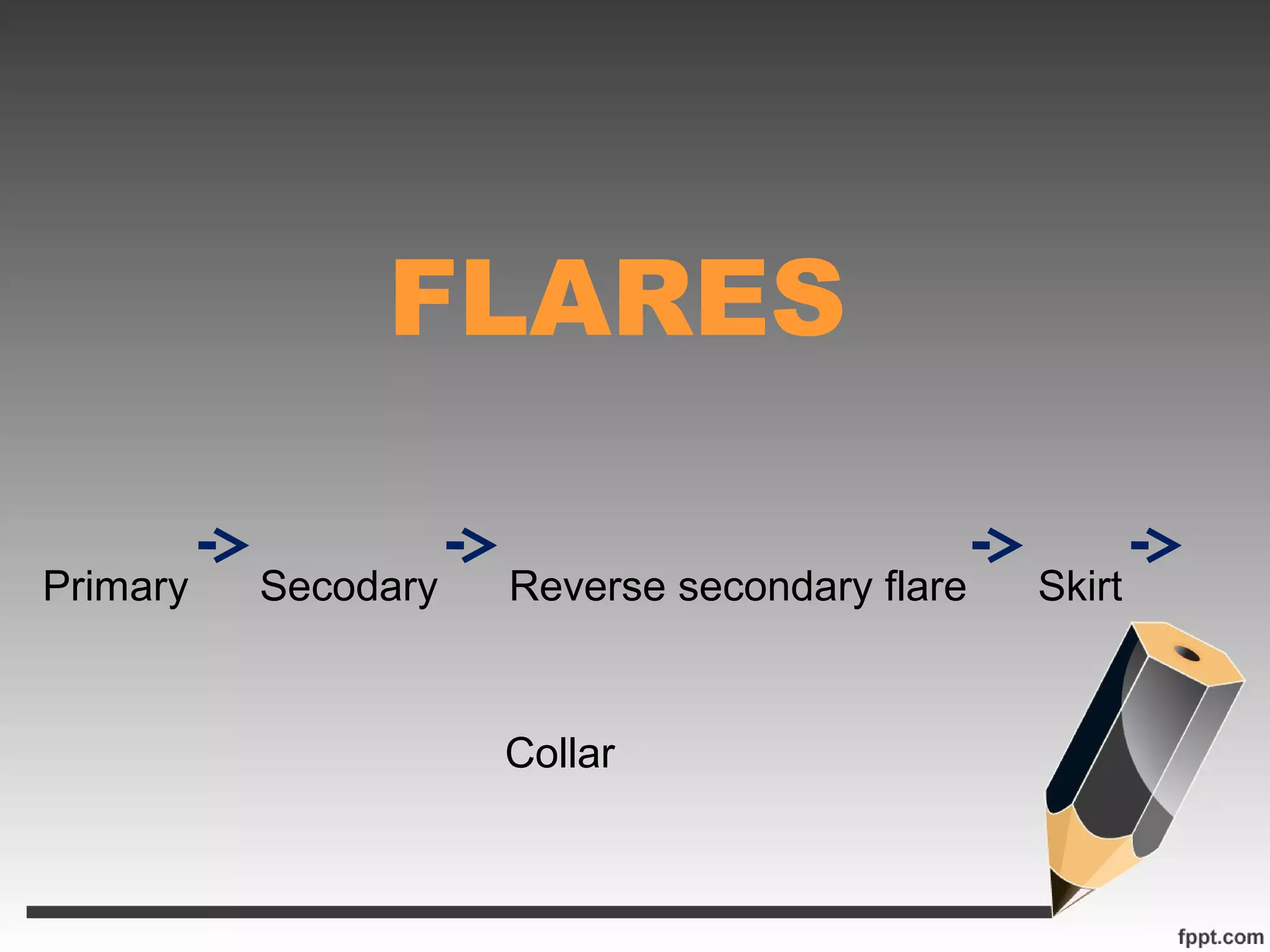 Bevels and flares in dental restoration | PPT