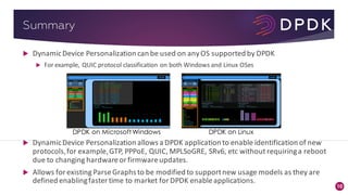 LF_DPDK17_Flexible and Extensible support for new protocol processing with DPDK using Dynamic ...