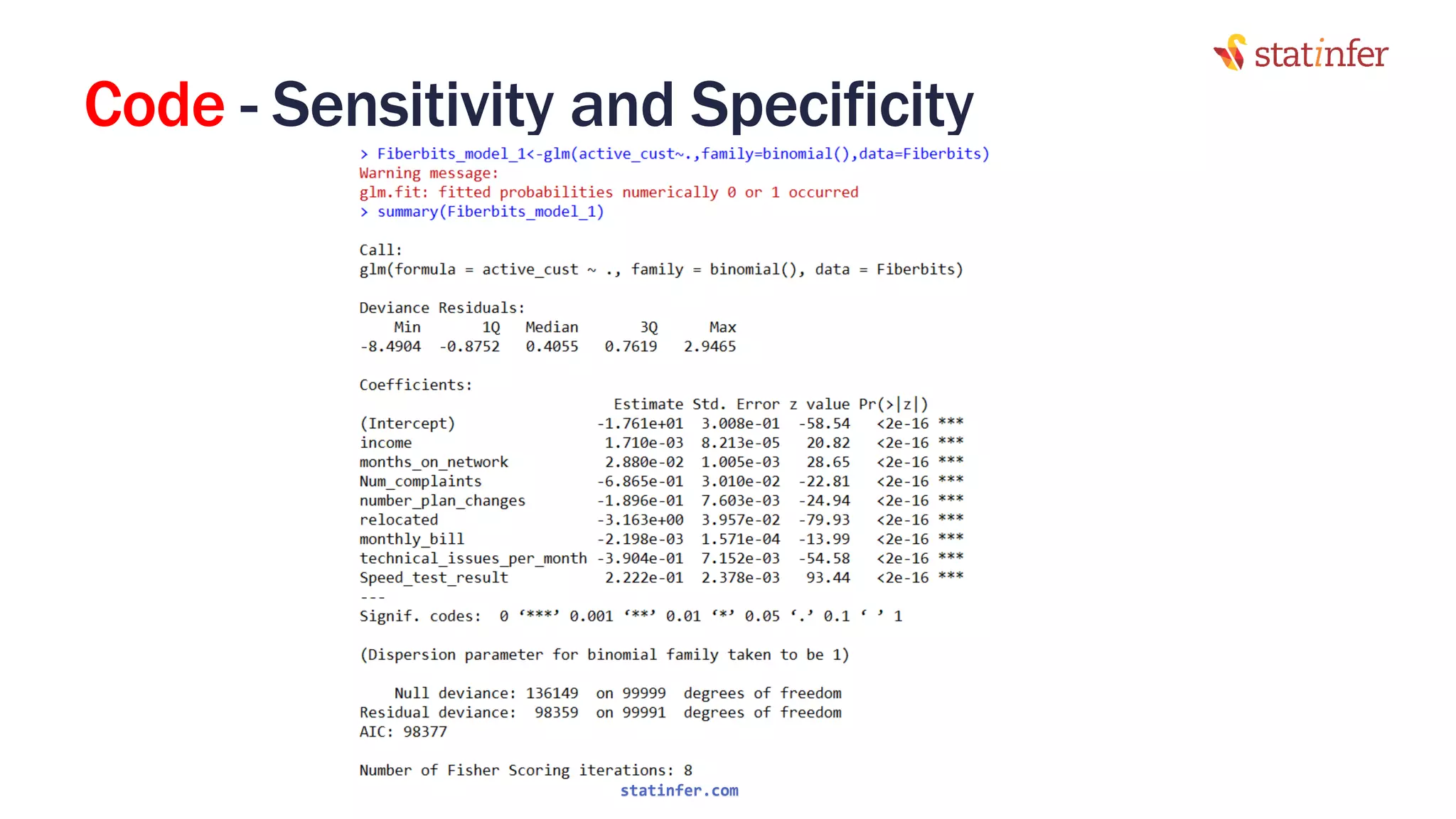 Model Selection And Cross Validation Techniques Pdf