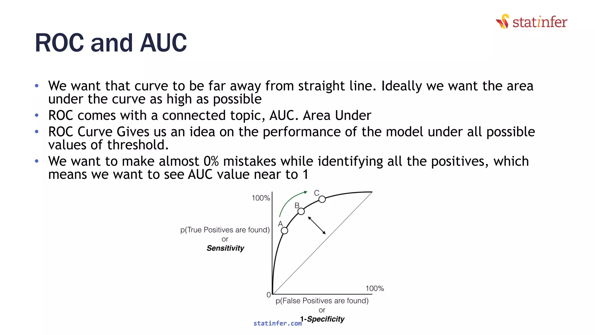 Model Selection And Cross Validation Techniques Pdf