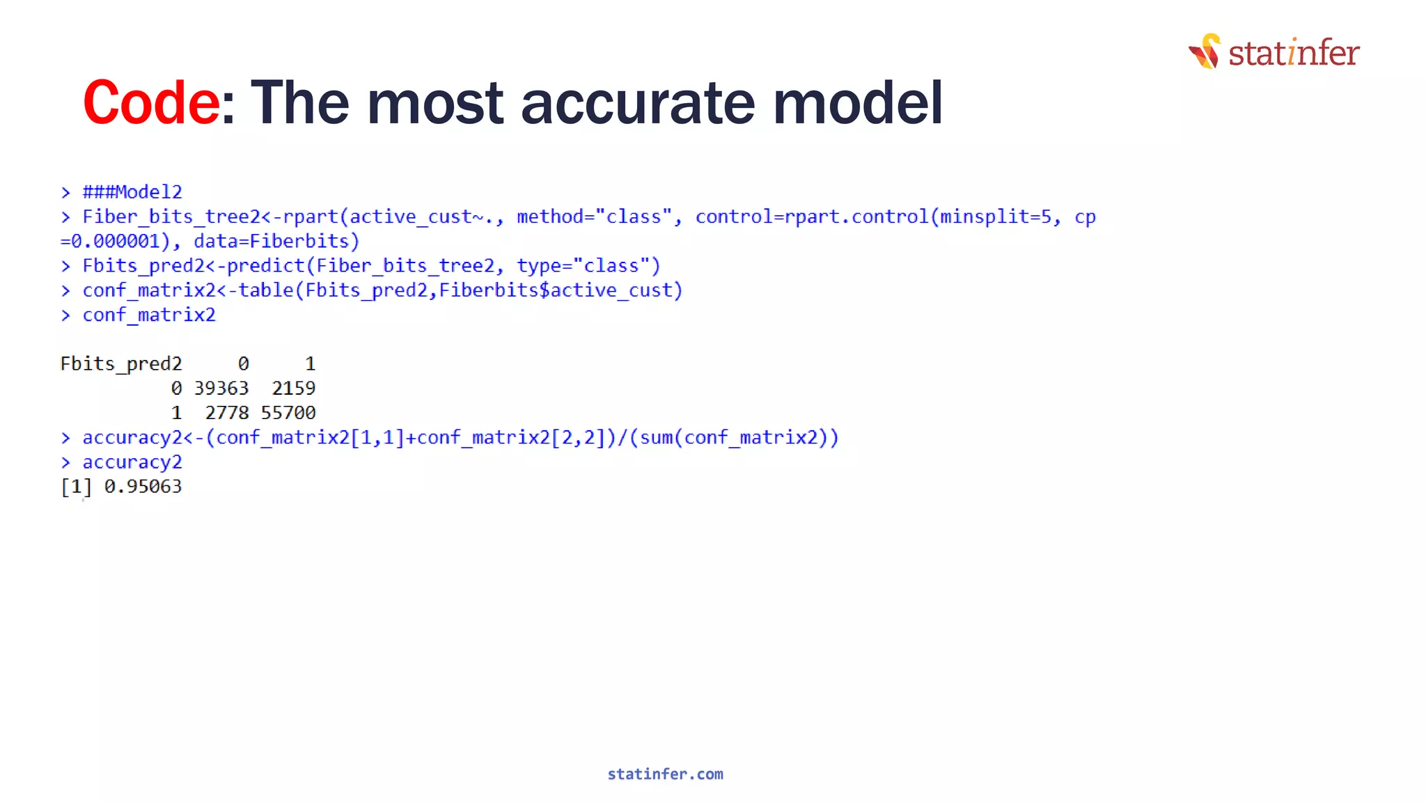 Model selection and cross validation techniques | PDF