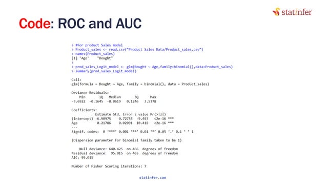 Model selection and cross validation techniques | PDF