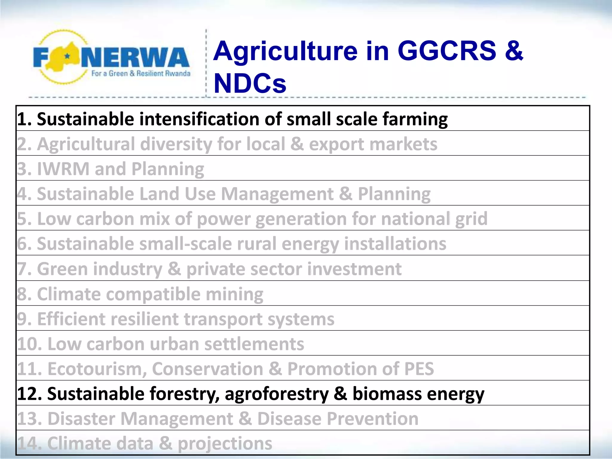 Rwanda's Green Fund (FONERWA): an engine for 50 years of green growth ...