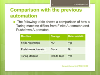 4.1 turing machines | PPT