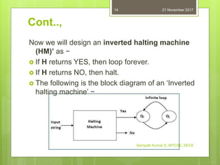 4.6 halting problem | PPTX