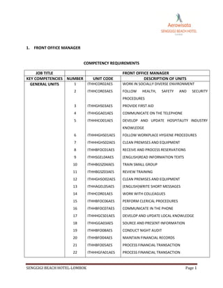 4.front office | PDF