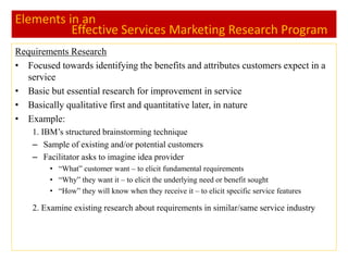 4. listening to customer requirements | PPTX
