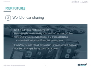 4.2 changing mobility, the new automotive landscape (By Lieven Claeys ...