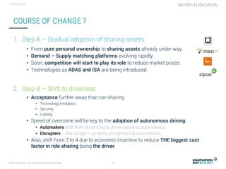 4.2 changing mobility, the new automotive landscape (By Lieven Claeys ...