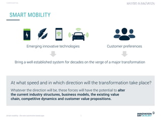 4.2 changing mobility, the new automotive landscape (By Lieven Claeys ...