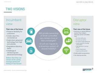 4.2 changing mobility, the new automotive landscape (By Lieven Claeys ...
