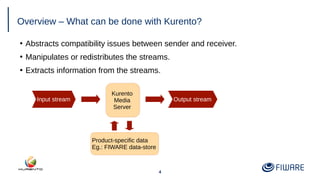 FIWARE Tech Summit - Stream Processing with Kurento Media Server | PPT