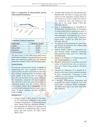 Formulation and evaluation of herbal toothpaste compared with marketed ...