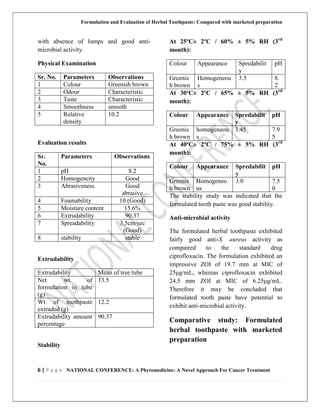 Formulation and Evaluation of Herbal Toothpaste: Compared with marketed ...