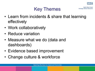 James Boyes - ECO14: Patient Safety | PPT