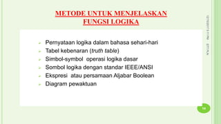 4.untai logika178 | PPT