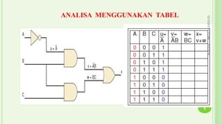 4.untai logika178 | PPT