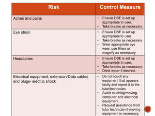 4. pre production | PPT