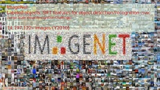 모바일VR 사용자 인터페이스를 위한 데이터 기반 기계 학습 - 딥픽셀 이제훈 대표 | PPT