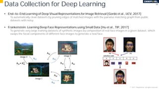 모바일VR 사용자 인터페이스를 위한 데이터 기반 기계 학습 - 딥픽셀 이제훈 대표 | PPT