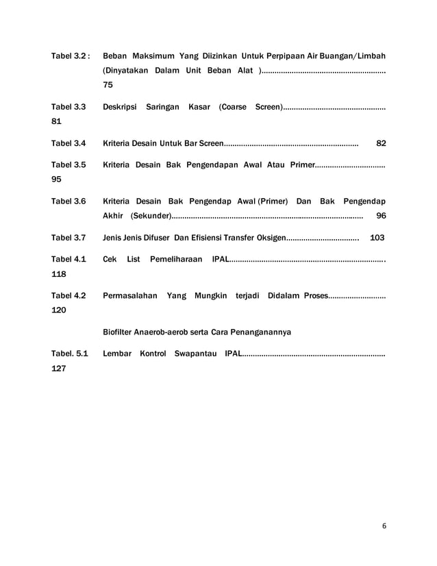 4. manual operasi IPAL Rumah Sakit | DOCX
