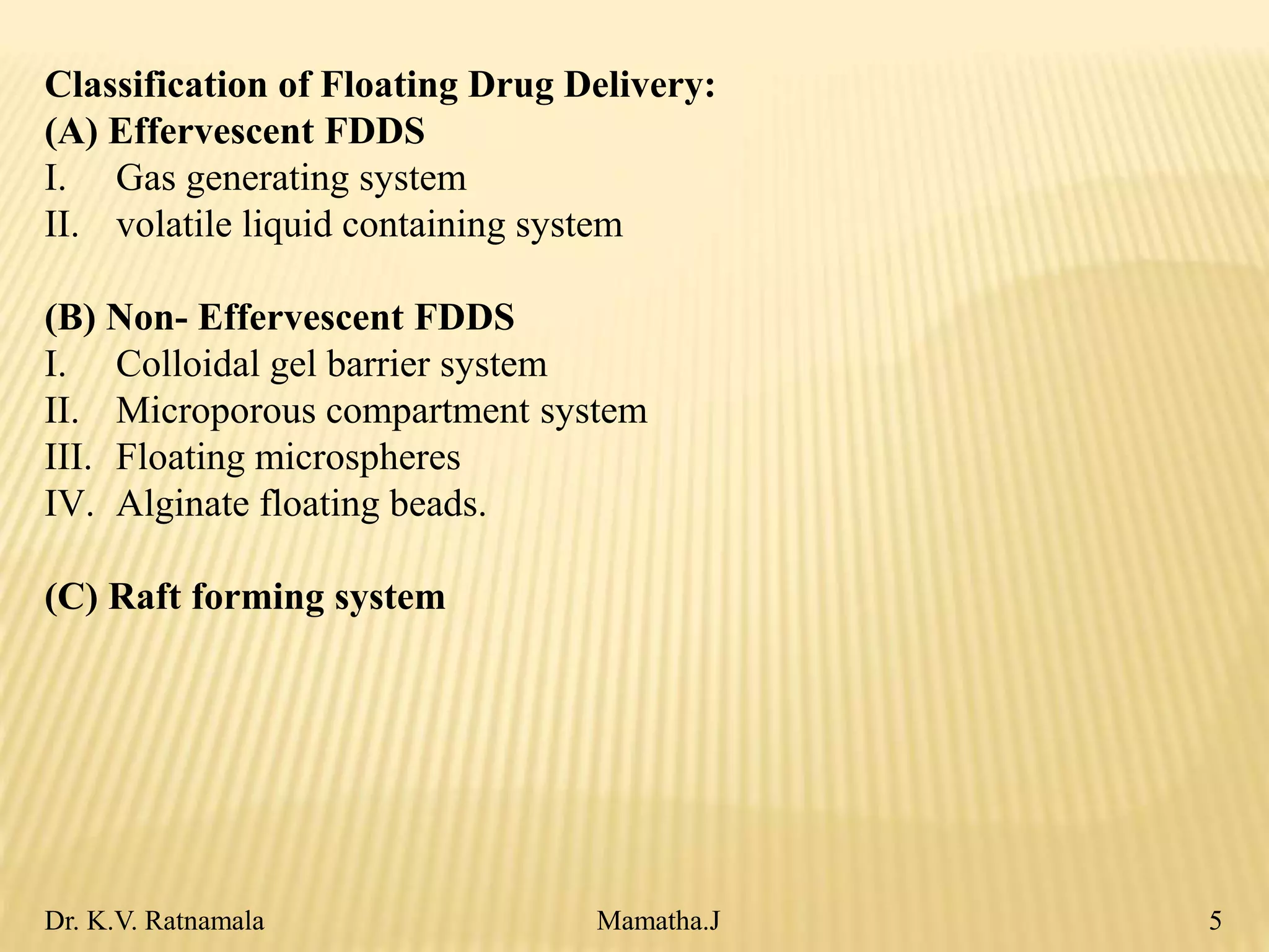 Formulation and evaluation of Gastroretentive Bosentan monohydrate ...