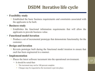 4. ch 3-agile process | PPT