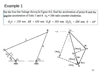 4. acceleration analysis of linkages | PDF
