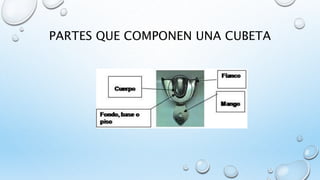 4 Materiales De Impresion Tipos De Cubetas Tecnicas De Vaciado Pptx