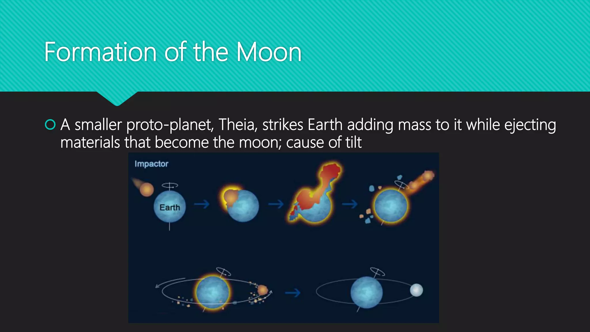 4. Formation of Earth Notes | PPTX