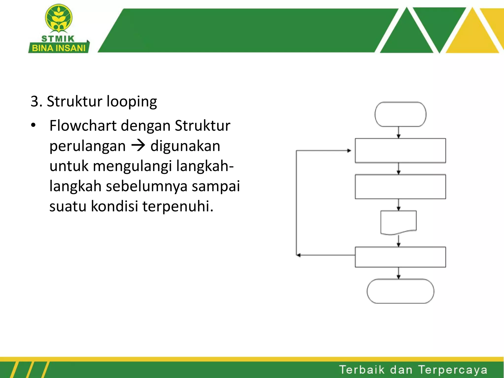 Pertemuan 4 Flowchart | PPT