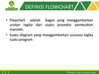 Pertemuan 4 Flowchart | PPT