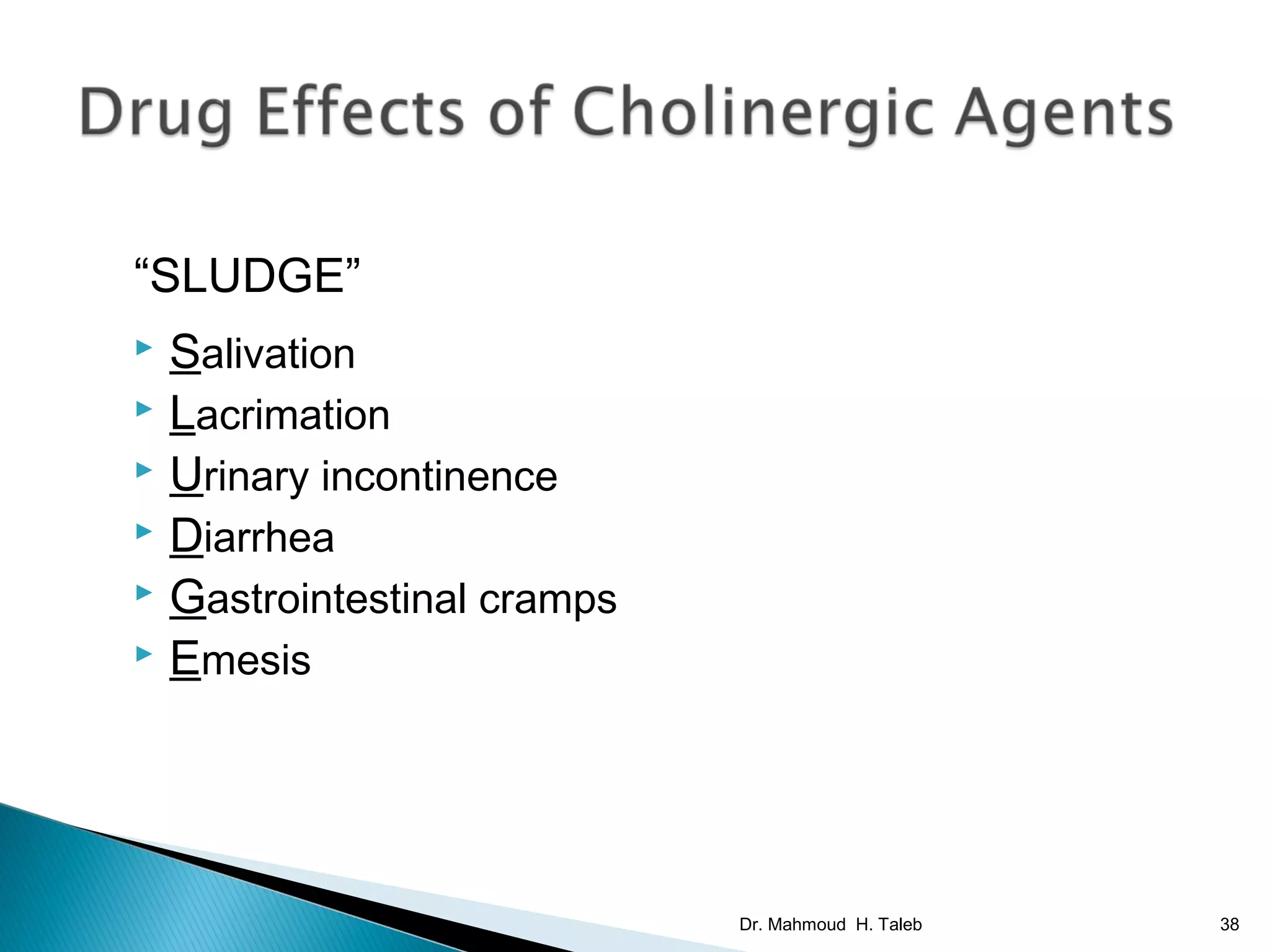4.cholinergic agonists + antagonists | PPT