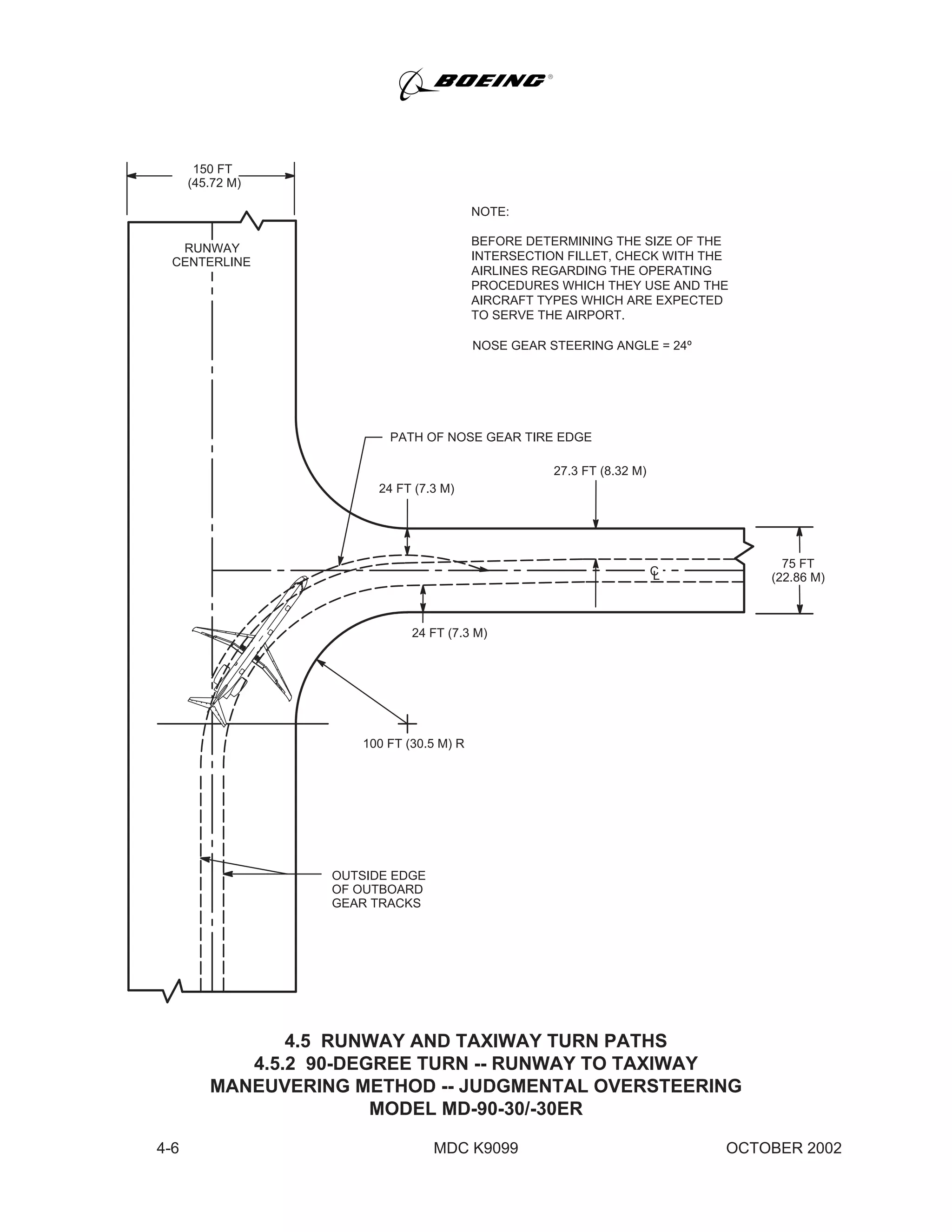 4.0 ground maneuvering boeing | PDF