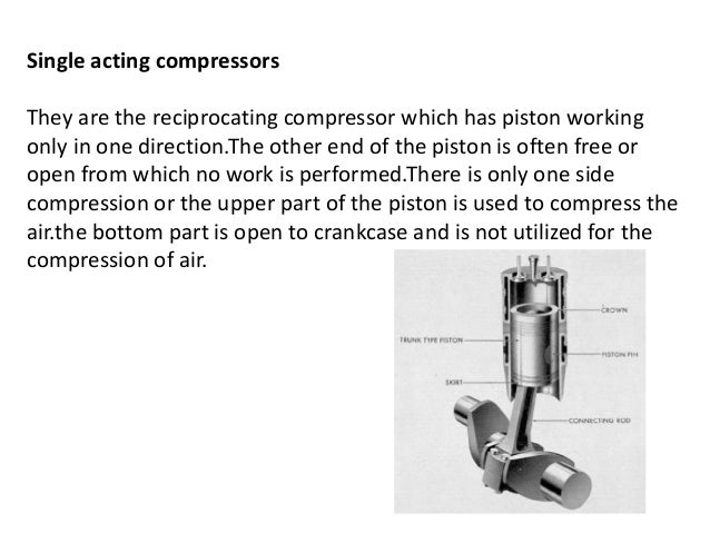Types, Operations and Maintenance of Air Compressor Plants