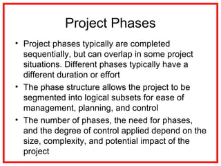 04. Project Management | PPT