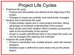 04. Project Management | PPT