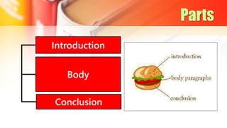 Position Paper: its Definition and Parts | PPTX